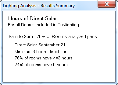 Solar Access · Insight Lighting Analysis Help